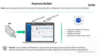 2020 kyriba payment_network | PDF