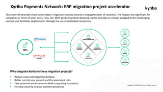 2020 kyriba payment_network | PDF