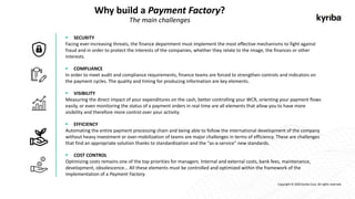 2020 kyriba payment_network | PDF