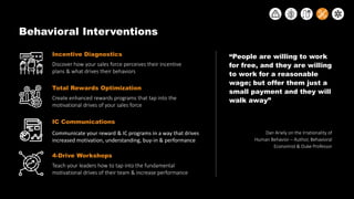 2020 lantern group motivation - leave behind | PPTX