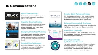 2020 lantern group motivation - leave behind | PPTX