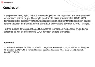 Identification and Confirmation of Ten Common Seized Drugs Utilizing a ...