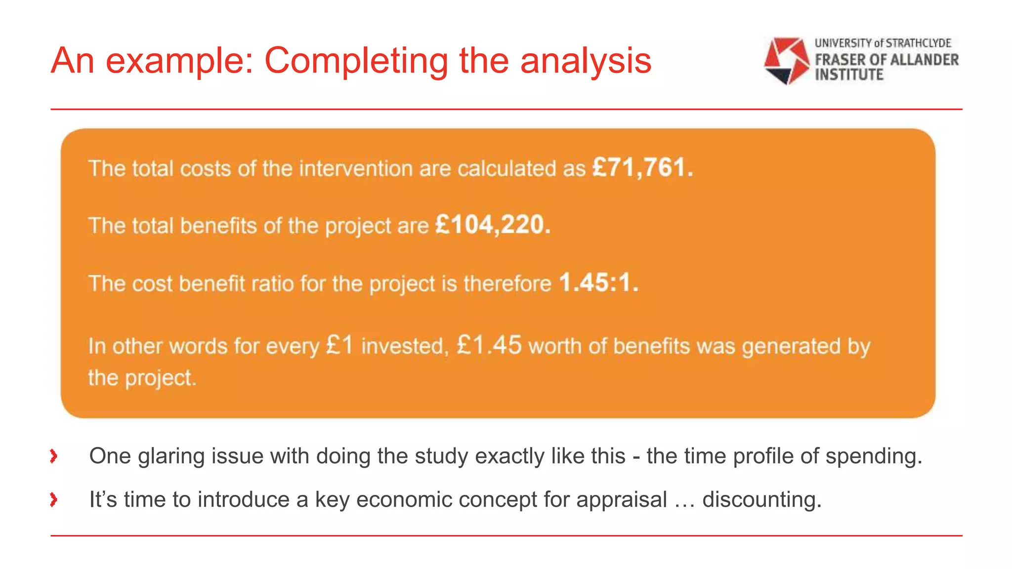 2020 Lecture 2 Introduction To Appraisal Pptx