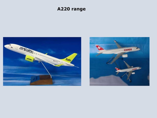 2020 lupa aircraft models general presentation | PPT