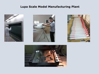 2020 lupa aircraft models general presentation | PPT