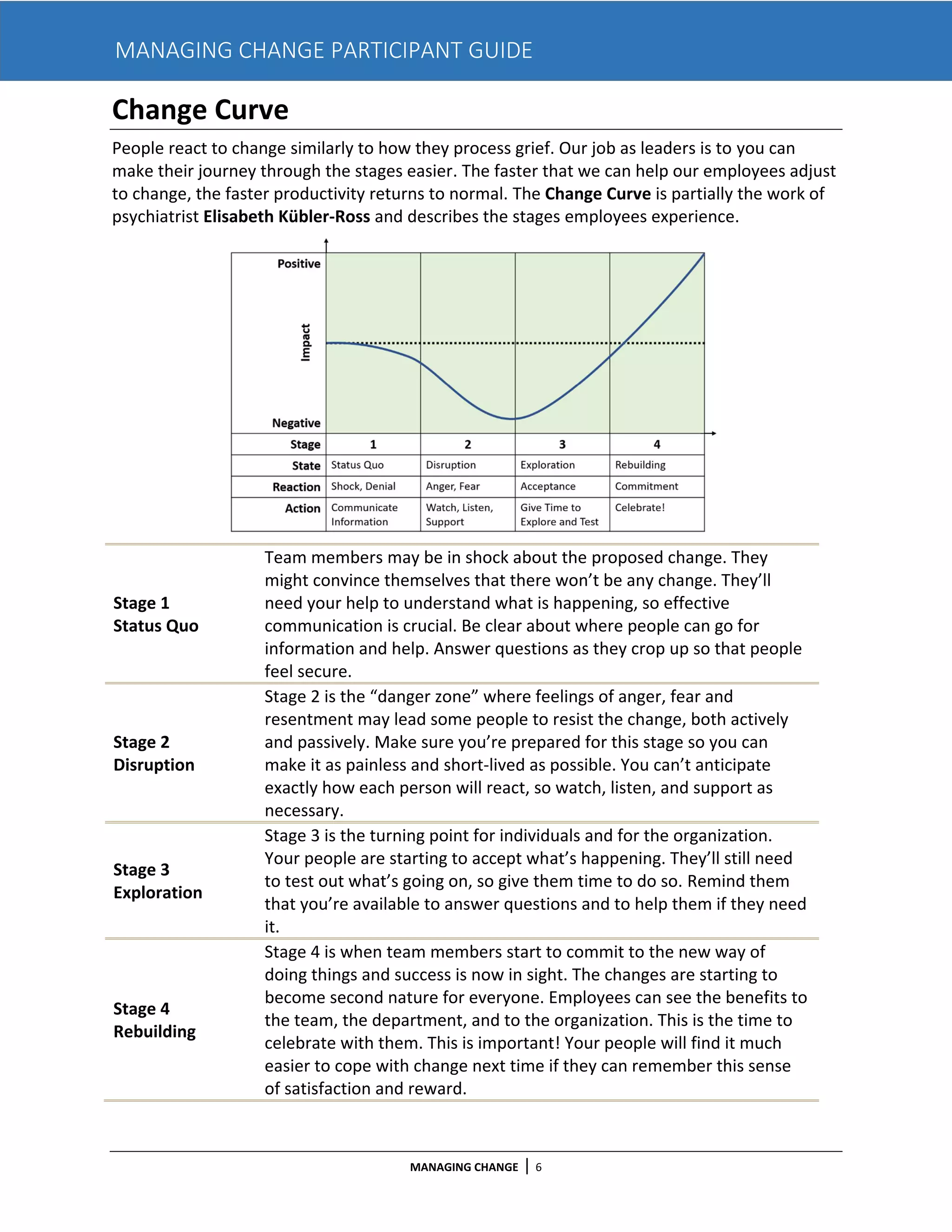 Managing Change Participant Guide | PDF