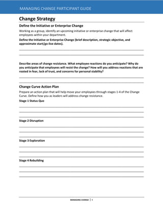 Managing Change Participant Guide | PDF