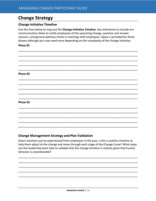 Managing Change Participant Guide | PDF