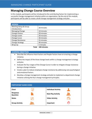 Managing Change Participant Guide | PDF