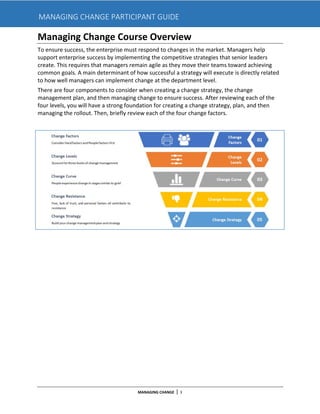 Managing Change Participant Guide | PDF