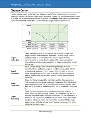 Managing Change Participant Guide | PDF