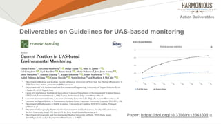 Current Practices in UAS-based Environmental Monitoring | PPT