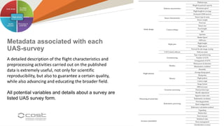 Current Practices in UAS-based Environmental Monitoring | PPT