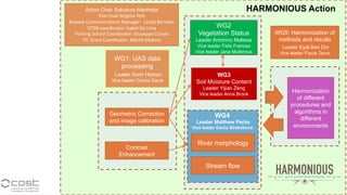 Current Practices in UAS-based Environmental Monitoring | PPT