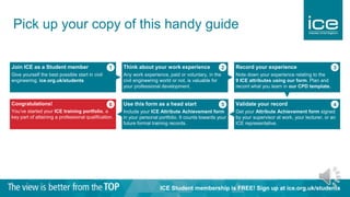 2020 message to final year 2 | PPTX