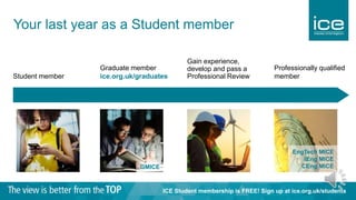 2020 message to final year 2 | PPTX