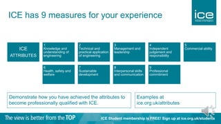 2020 message to final year 2 | PPTX