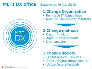 METI DX in Japan 2019 | PDF | Information Services Industry | Industries