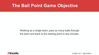 Ball Point Game: Self-organizing Your Flow of Work | PPTX