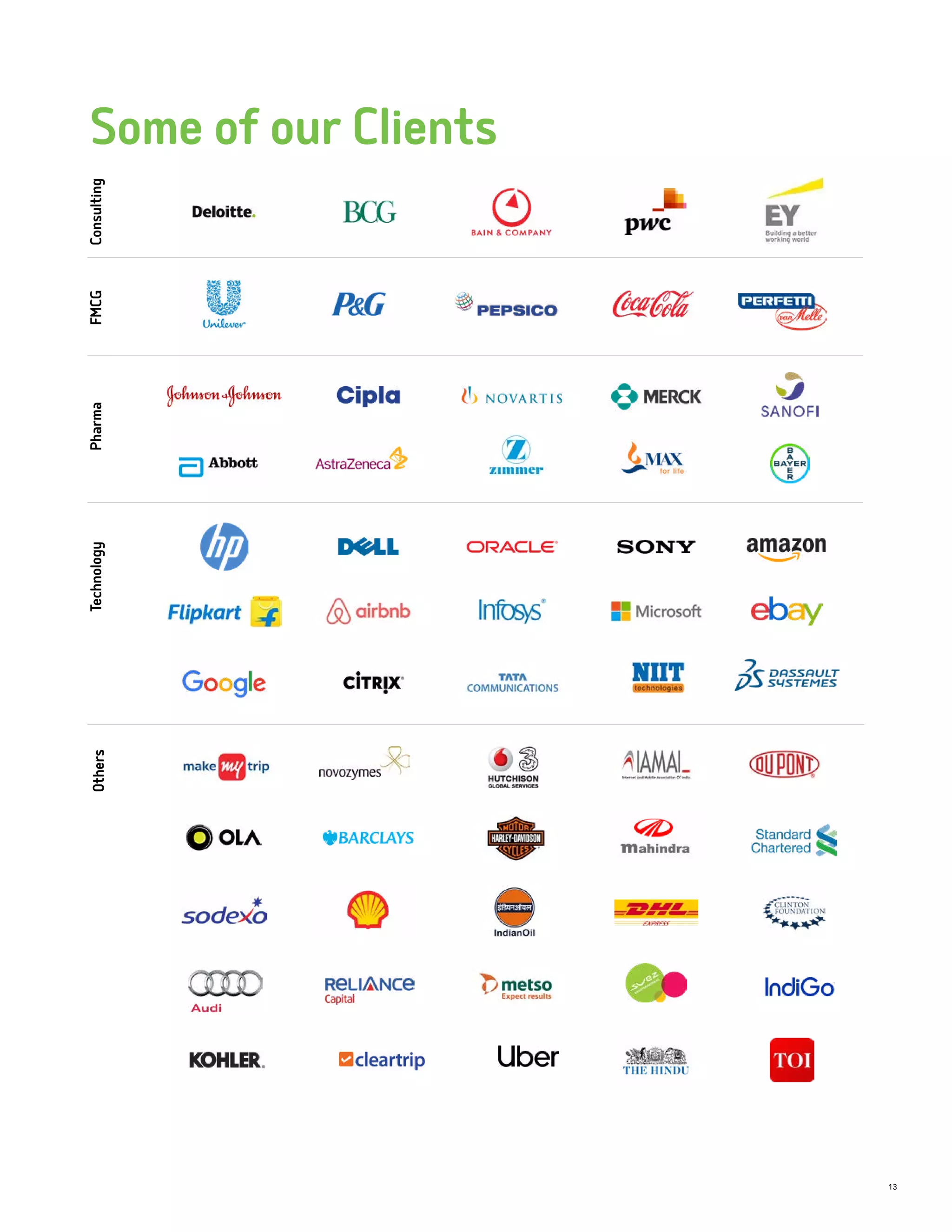 2020 microlearning brochure | PDF