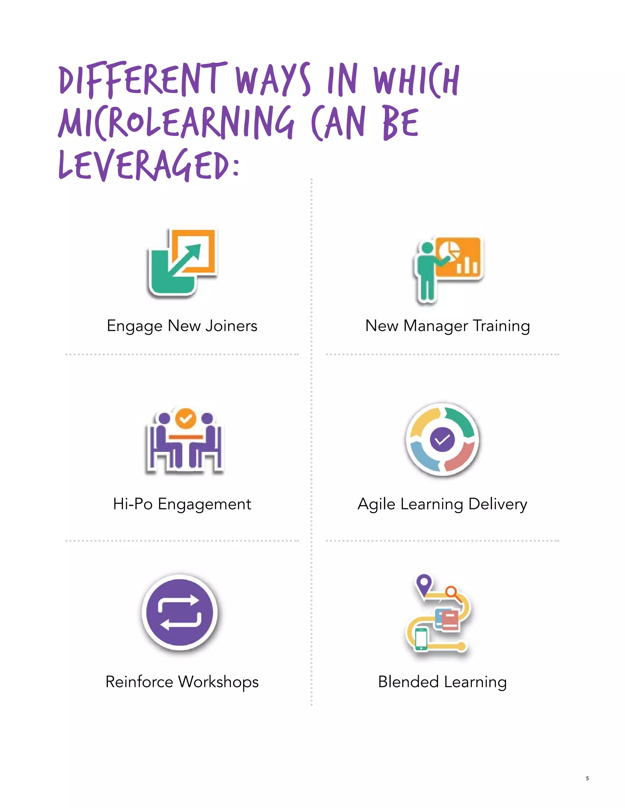 2020 microlearning brochure | PDF