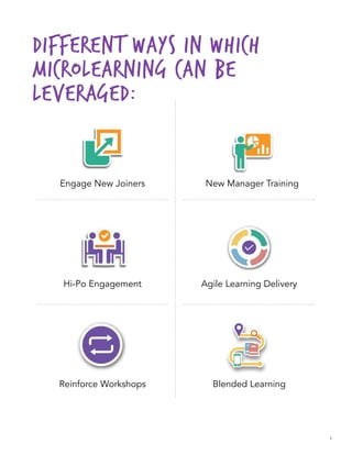 FocusU Microlearning Brochure | PDF