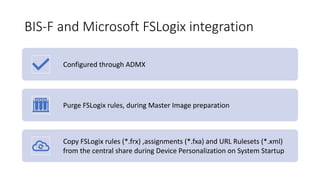 Seal, Personalize and Automate your WVD Images using a validated vendor best practices way | PPT