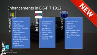 Seal, Personalize and Automate your WVD Images using a validated vendor best practices way | PPT