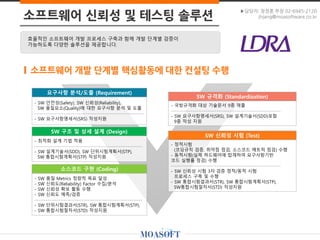 모아소프트(MOASOFT) 회사소개서 (20200922) version | PDF