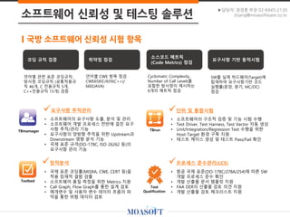 모아소프트(MOASOFT) 회사소개서 (20200922) version | PDF