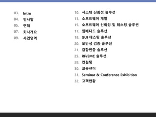 모아소프트(MOASOFT) 회사소개서 (20200922) version | PDF