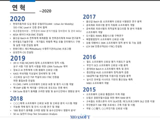 모아소프트(MOASOFT) 회사소개서 (20200922) version | PDF