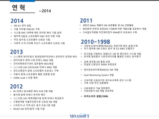 모아소프트(MOASOFT) 회사소개서 (20200922) version | PDF