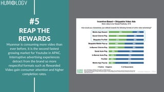 2020 Myanmar Digital Trends | PDF
