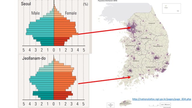 South Korea Population in APHG | PPT