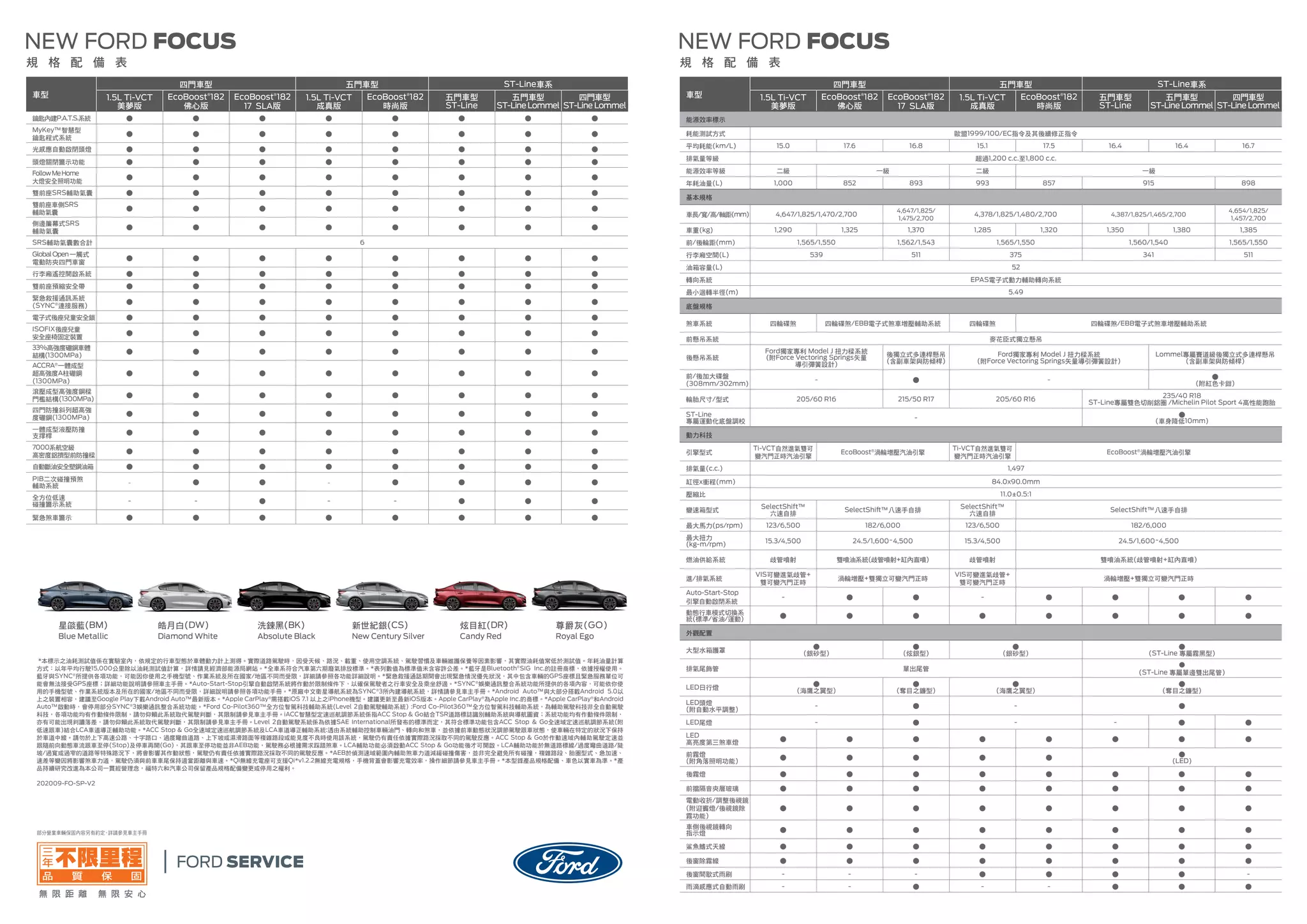 2020 new ford_focus_brochure | PDF