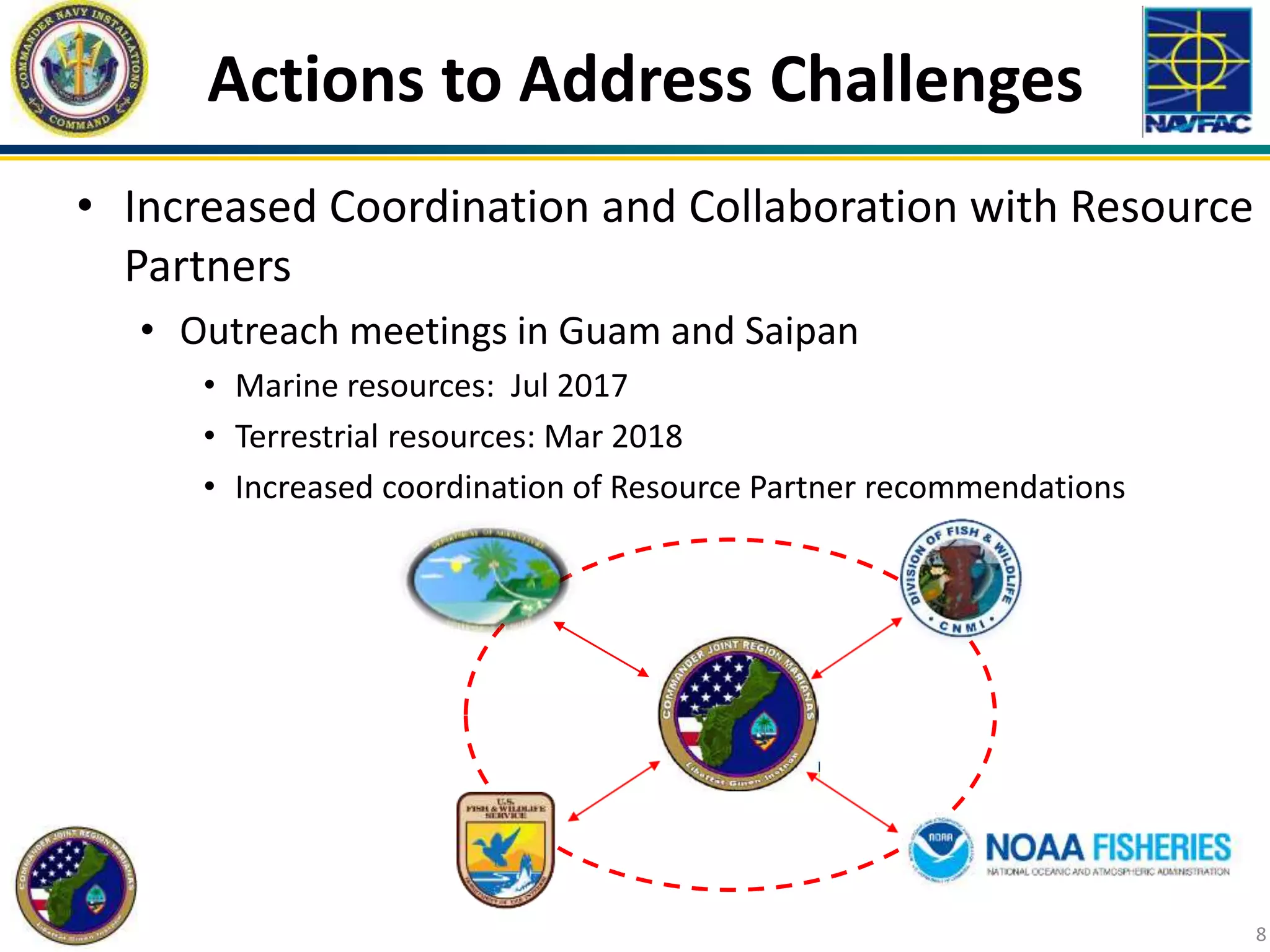 The Story of Joint Region Marianas INRMP | PPTX
