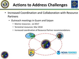 The Story of Joint Region Marianas INRMP | PPTX