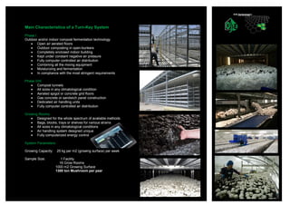 O2E Sustainable Mushroom farming | PPT