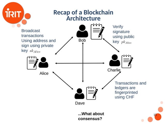 Introduction To Blockchain Technology For Beginners | PDF