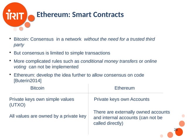 Introduction To Blockchain Technology For Beginners | PDF