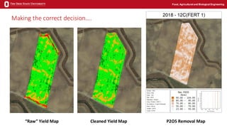20. Value of Digital Ag? | PPT