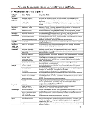 2020panduanpengurusanrisiko.pdf