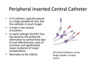 Picc Line Infusions Without Pumps