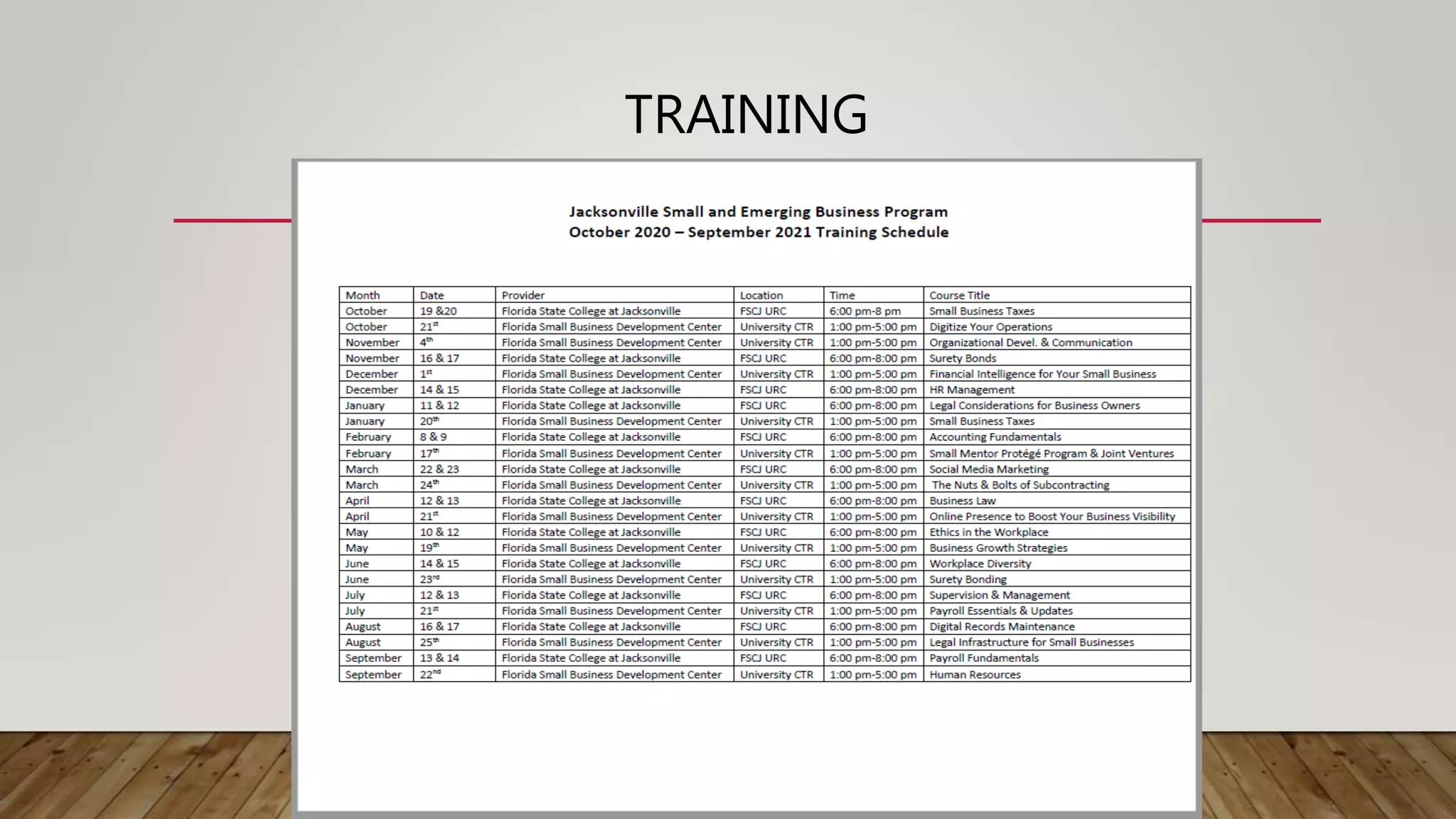 2020 JSEB Overview.pptx