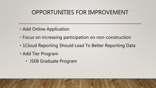 2020 JSEB Overview.pptx