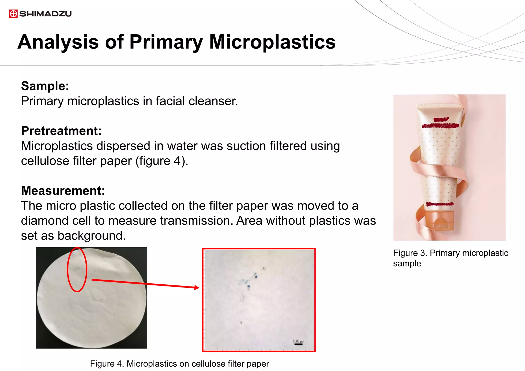 Microplastics Detection and Characterization using FTIR Microscopy | PDF