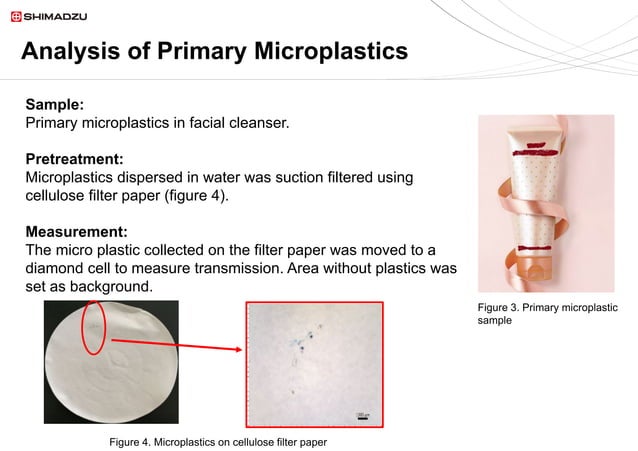 Microplastics Detection And Characterization Using Ftir Microscopy Ppt