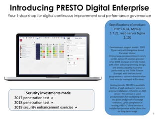 2020 Architectural View | PPT