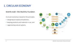 Products that Flow - Circular Business Models and Design Strategies for ...